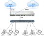 MikroTik Load Balancing over Multiple Gateways (2 WAN) - System Zone