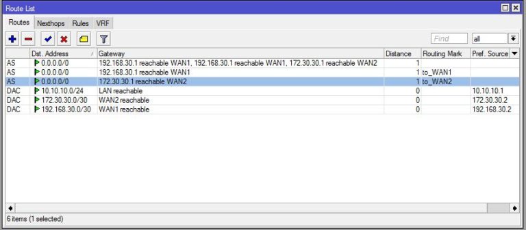 MikroTik Dual WAN Load Balancing with Failover using ECMP - System Zone