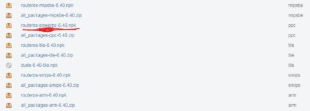 How to Properly Downgrade MikroTik RouterOS and Firmware - System Zone