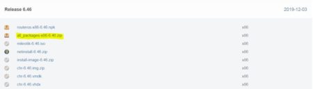 MikroTik User Manager Installation and Basic Configuration - System Zone