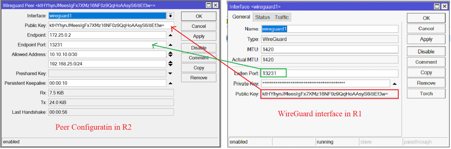 WireGuard Site to Site VPN Between MikroTik RouterOS 7