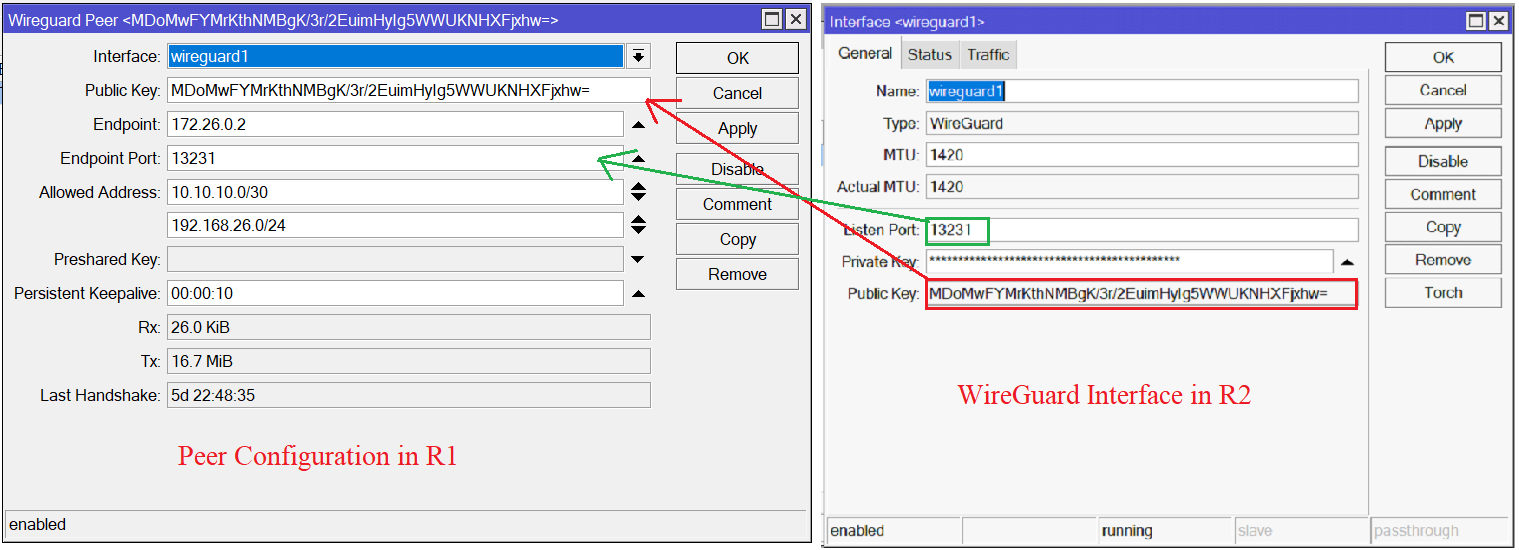 WireGuard Site to Site VPN Between MikroTik RouterOS 7